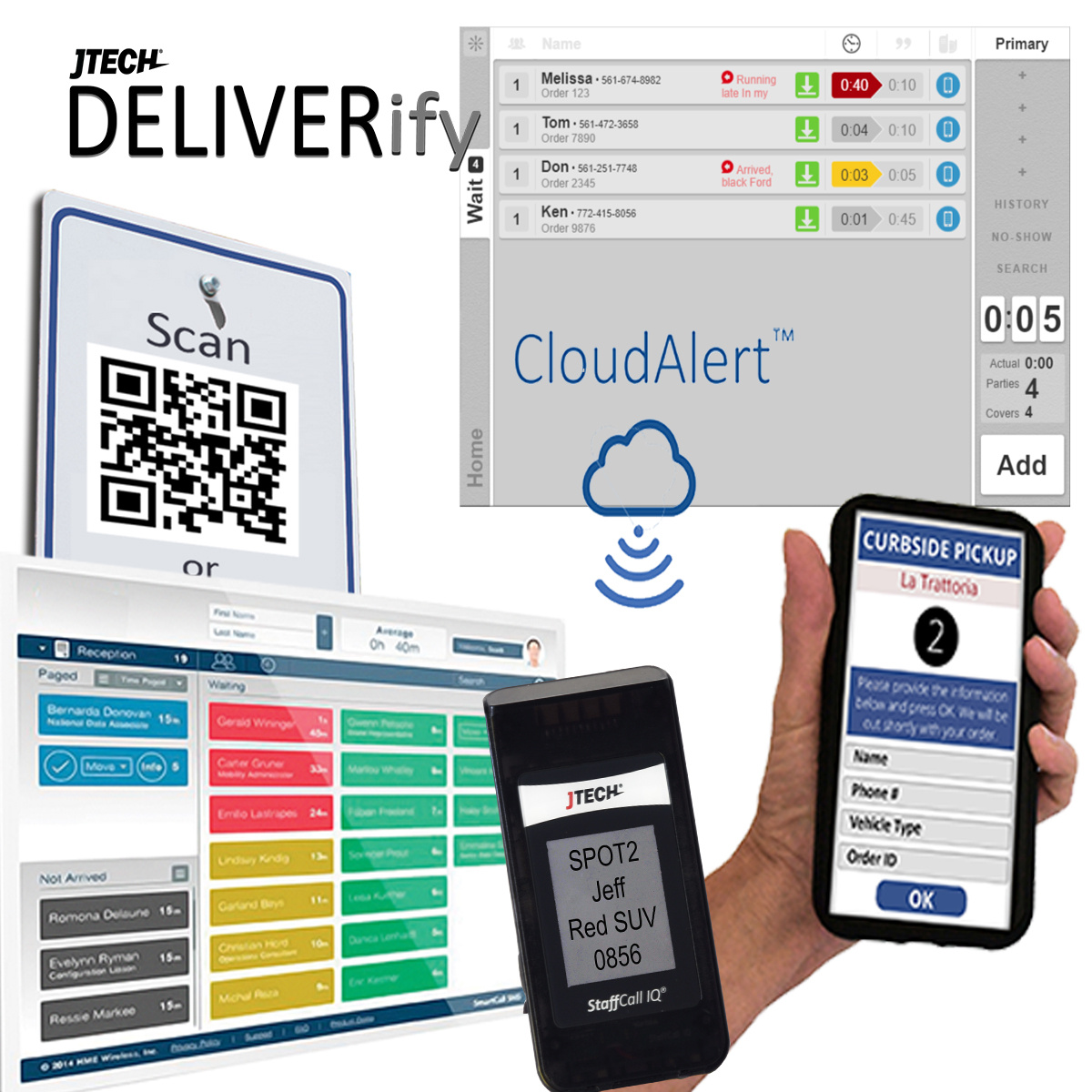 JTECH - Streamlined Communication Systems